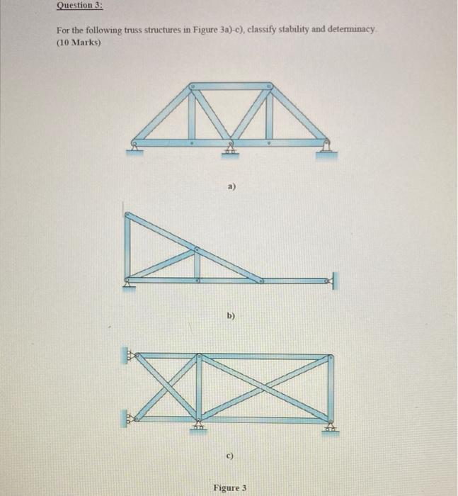 Solved For the following truss structures in Figure 3a)-c), | Chegg.com