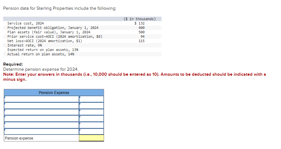 Solved Pension data for Sterling Properties include the | Chegg.com