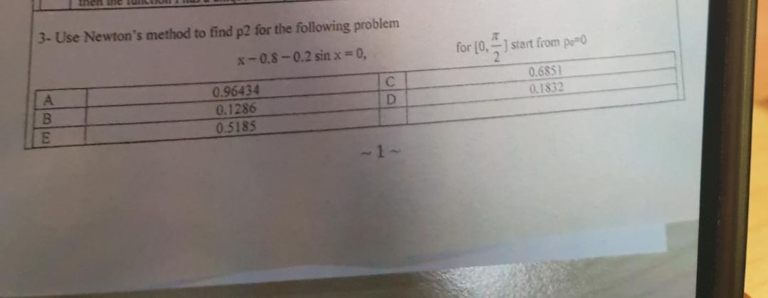 Solved Use Newton's method to find p2 ﻿for the following | Chegg.com