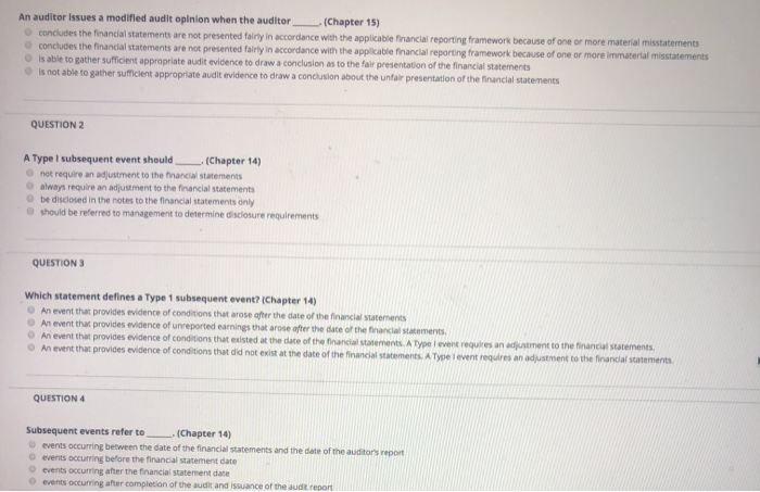 An auditor issues a modified audit opinion when the | Chegg.com