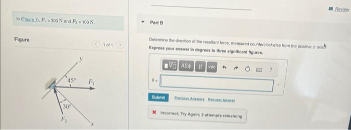 Solved h (Eigute.1), F1=300 N and F2=100 N. Figure Determine | Chegg.com