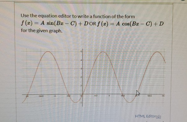 Solved Use the equation editor to write a function of the | Chegg.com