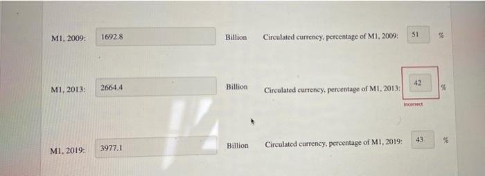 Solved The following table shows the components of M1 and M2 | Chegg.com