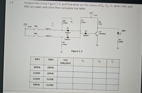 Solved 5.3Analyze the circuit Figure 5.2, ﻿and find what are | Chegg.com
