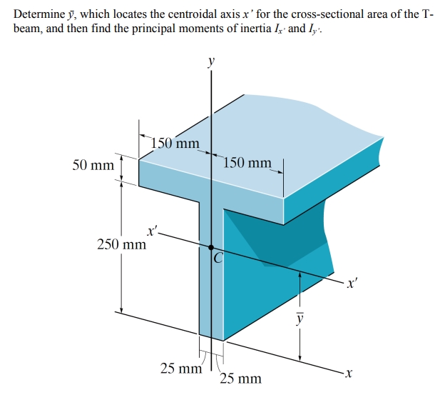 Determine ?bar (y), ﻿which locates the centroidal | Chegg.com