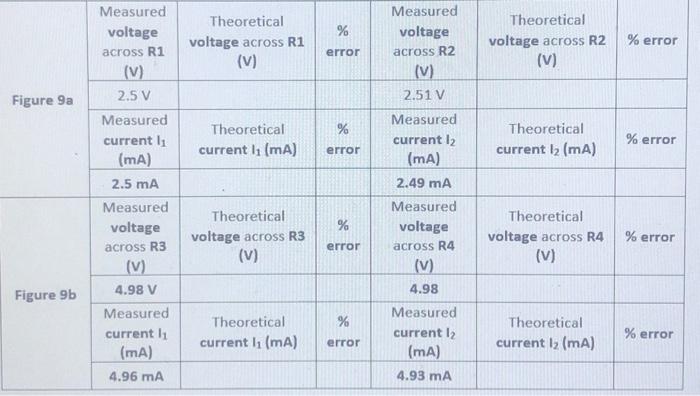 Solved Given the 2 circuits fill in the tableQ1: If R2 | Chegg.com
