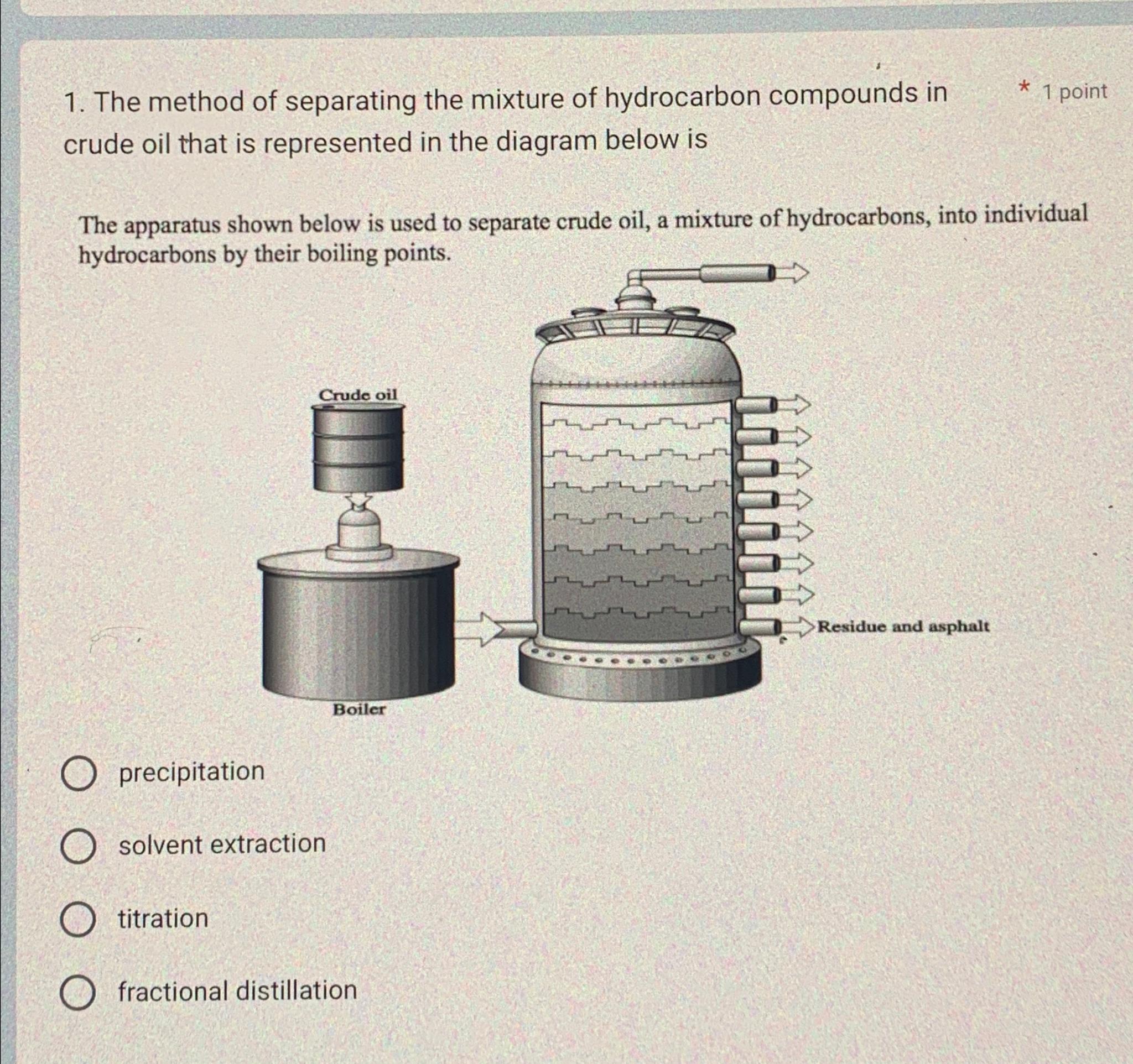Solved The method of separating the mixture of hydrocarbon | Chegg.com