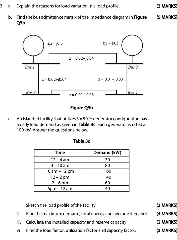 Solved 3 a. Explain the reasons for load variation in a load | Chegg.com