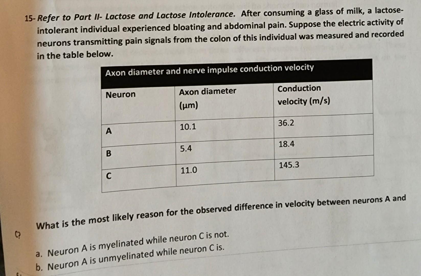 Solved 15- Refer to Part II- Lactose and Lactose | Chegg.com