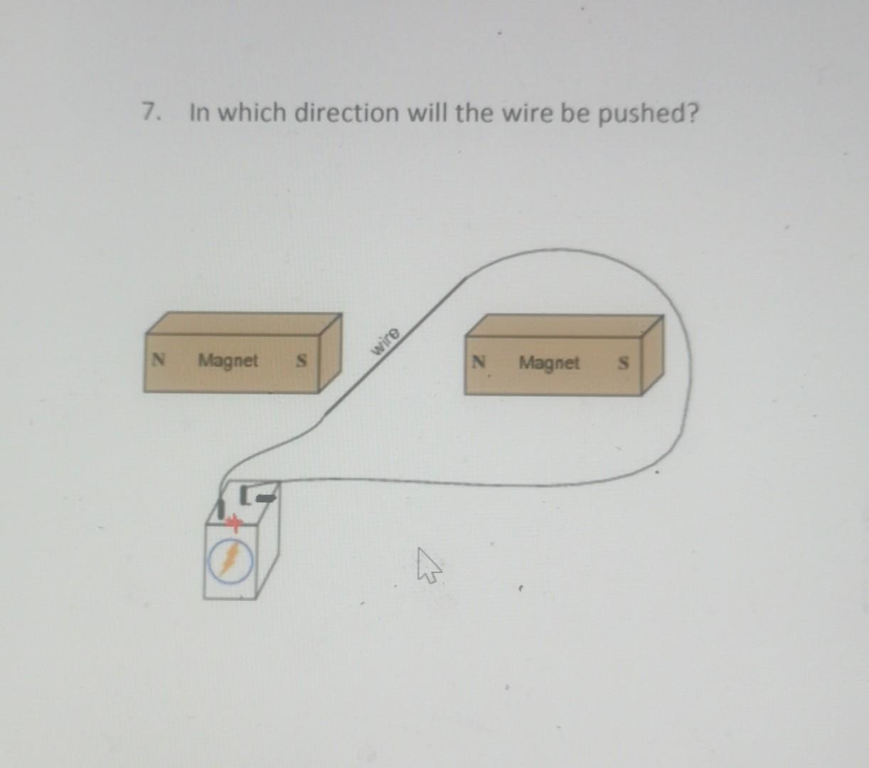 Solved 7. In which direction will the wire be pushed? | Chegg.com