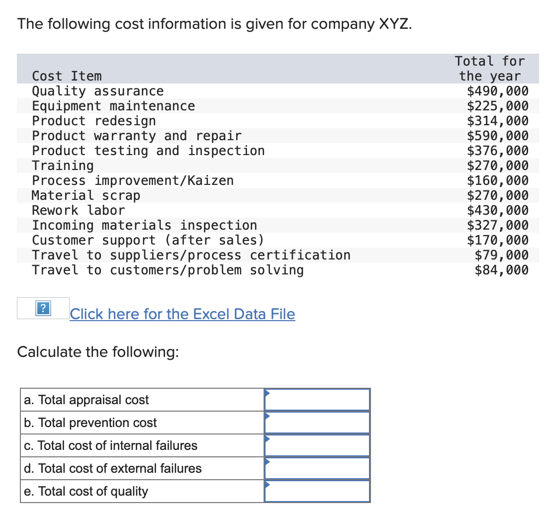 Solved The following cost information is given for company | Chegg.com