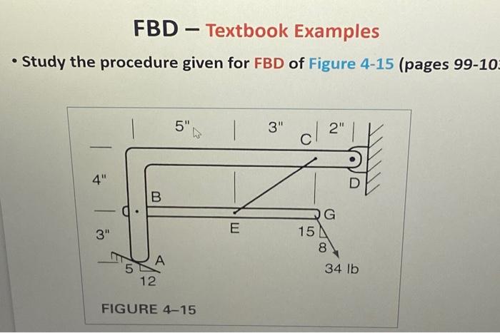 FBD-Textbook Examples • Study the procedure given for | Chegg.com