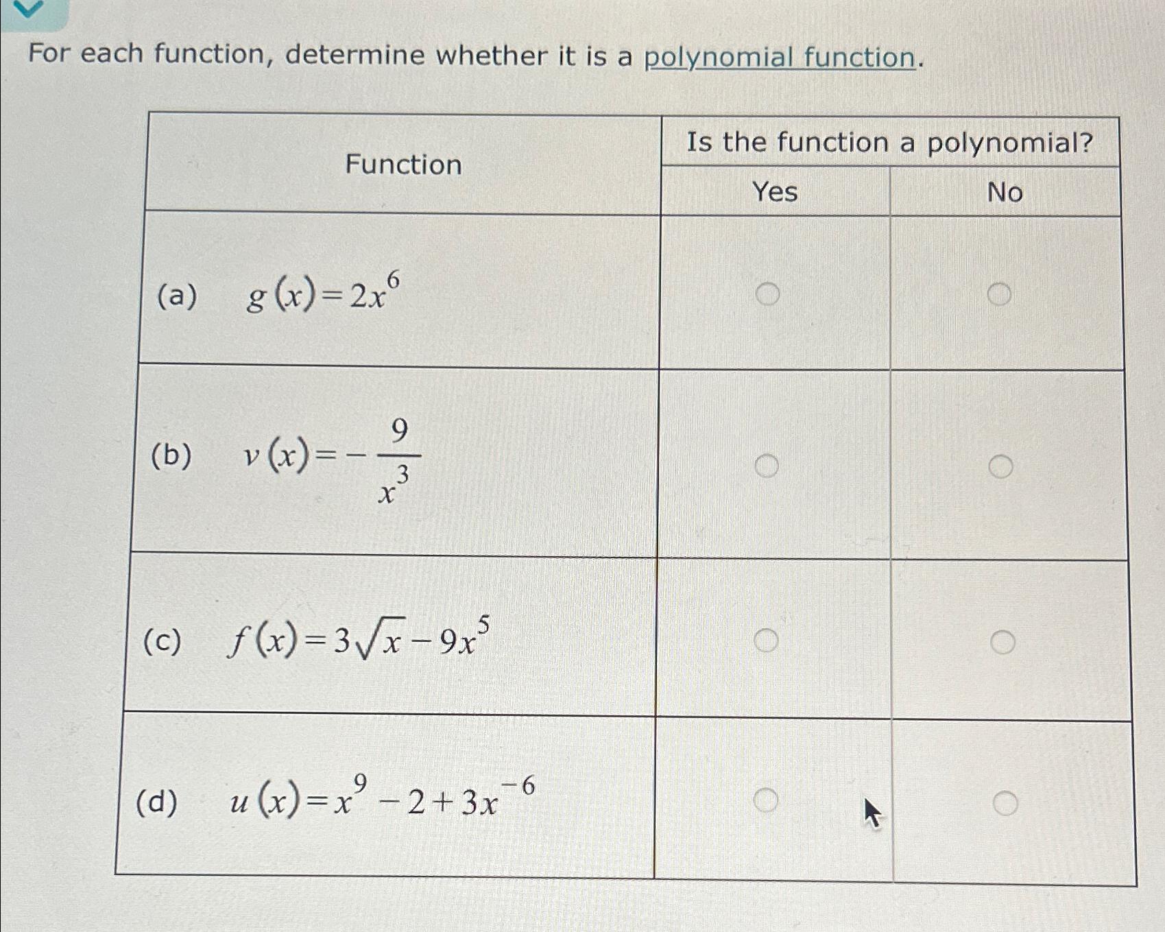 Solved For each function, determine whether it is a | Chegg.com