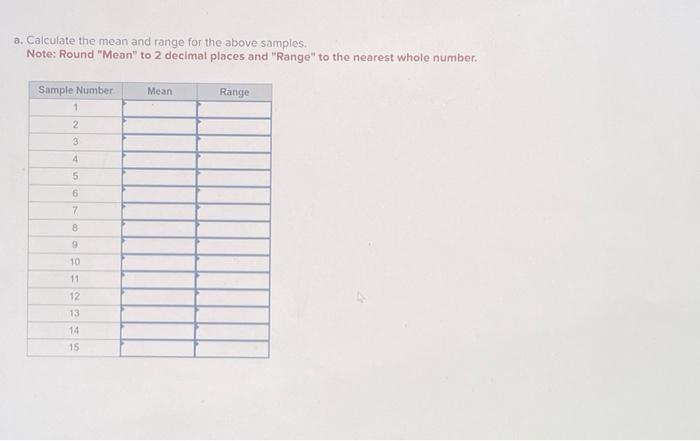 Solved Exhibit 10.13 - Factor for Determining 3-Sigma Limits | Chegg.com