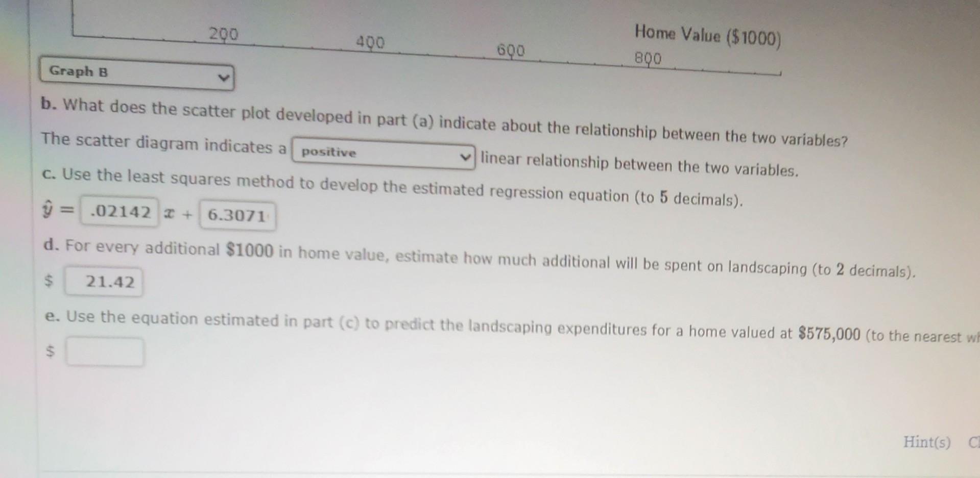 inment: Chapter 14 Assignment Exercise 14.09 (Least | Chegg.com