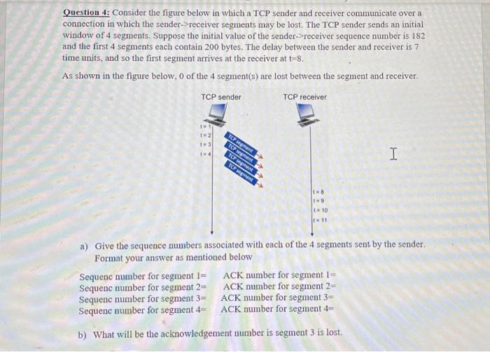 Solved Question 4: Consider the figure below in which a TCP | Chegg.com