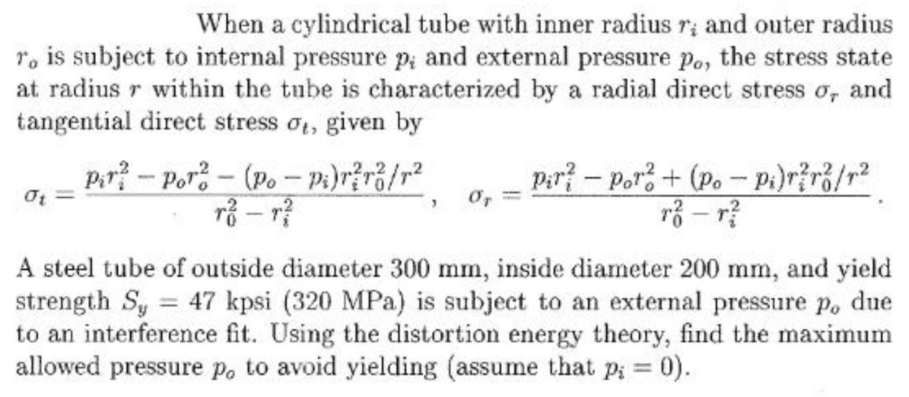 Solved When a cylindrical tube with inner radius ri and | Chegg.com