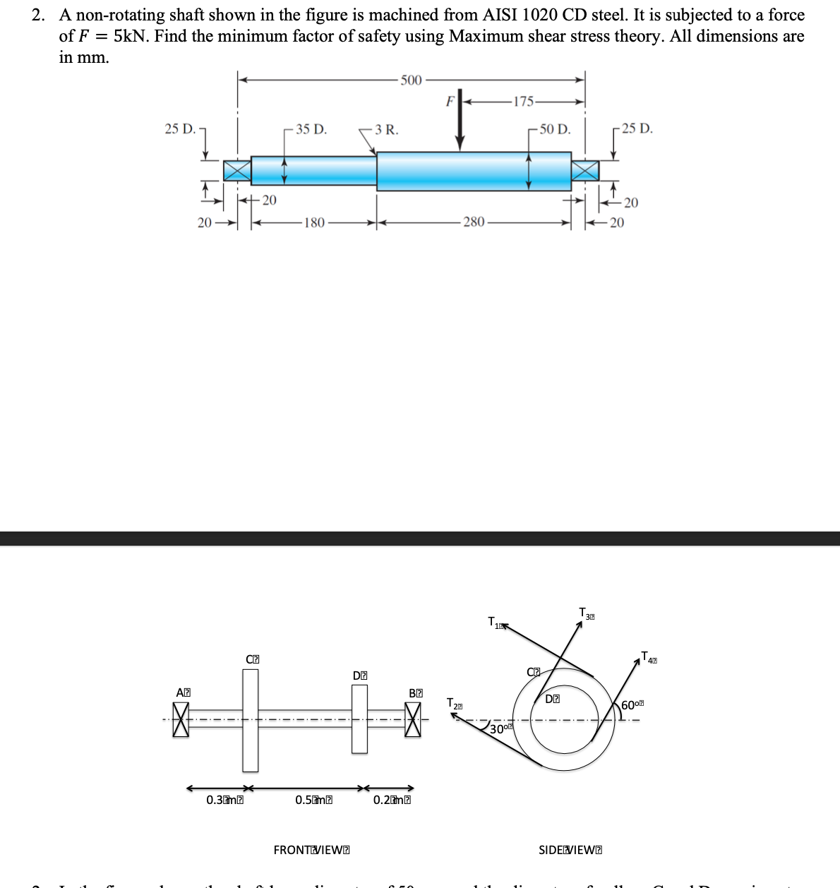 Solved A non-rotating shaft shown in the figure is machined | Chegg.com