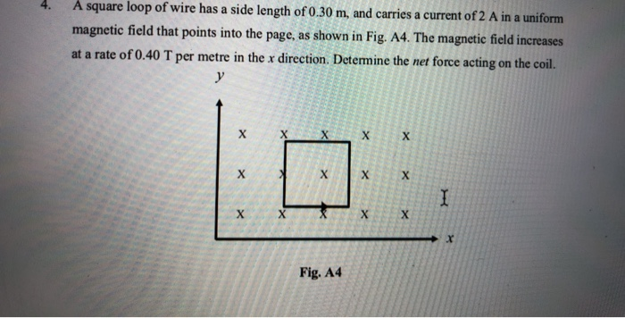 Solved A square loop of wire has a side length of 0.30 m, | Chegg.com