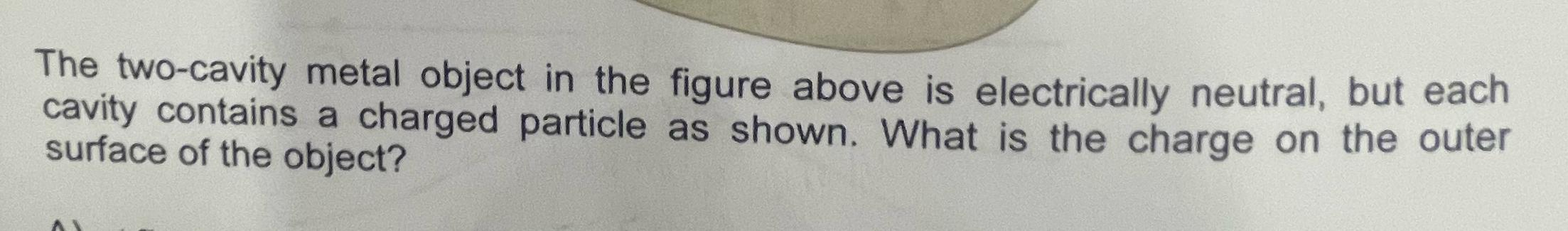 Solved The two-cavity metal object in the figure above is | Chegg.com
