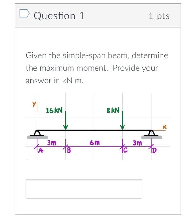Solved Question 1 1 pts Given the simple-span beam, | Chegg.com