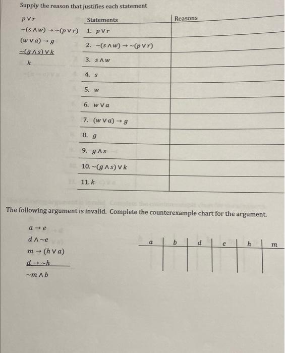 Solved Supply the reason that justifies each statement The | Chegg.com
