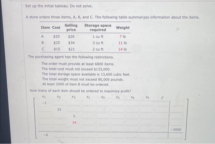 Solved Set up the initial tableau. Do not solve. A store | Chegg.com