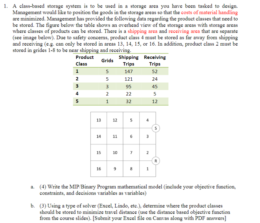 Solved A Class Based Storage System Is To Be Used In A