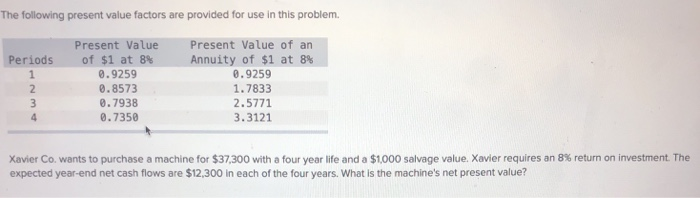Solved The following present value factors are provided for | Chegg.com