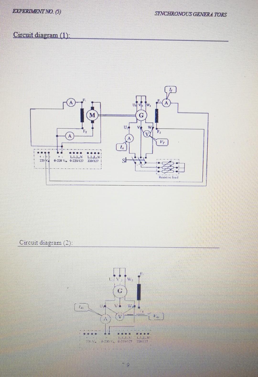 EXPERIMENT N05 SYNCHRONOUS GENERATORS I. Objectives: | Chegg.com