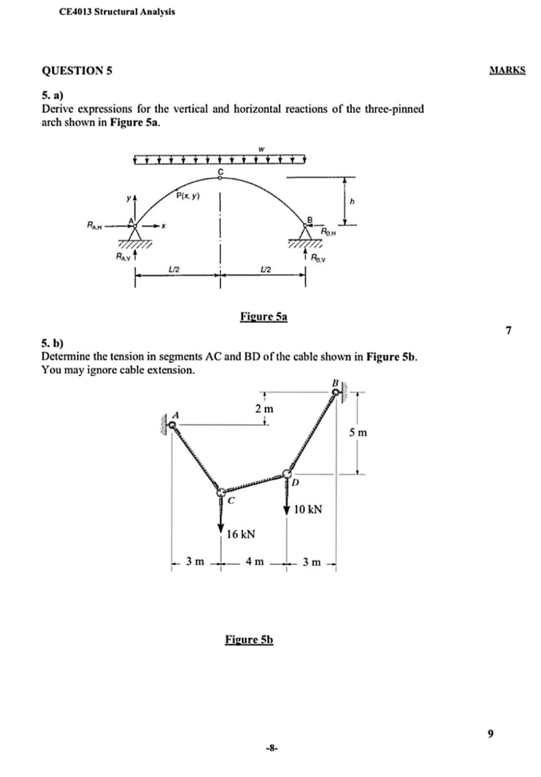 Solved CE4013 ﻿Structural AnalysisQUESTION 5MARKS5. | Chegg.com