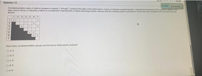 Solved Question 12 Complementation test of distinct receive | Chegg.com