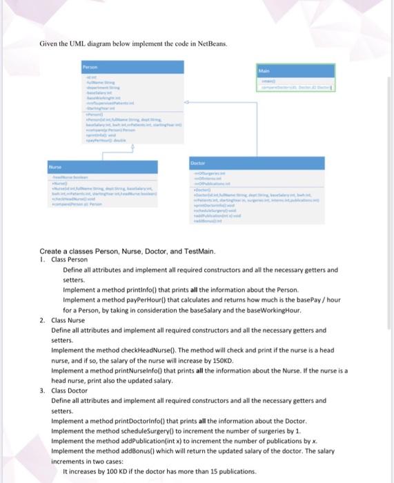 Solved Given the UML diagram below implement the code in | Chegg.com