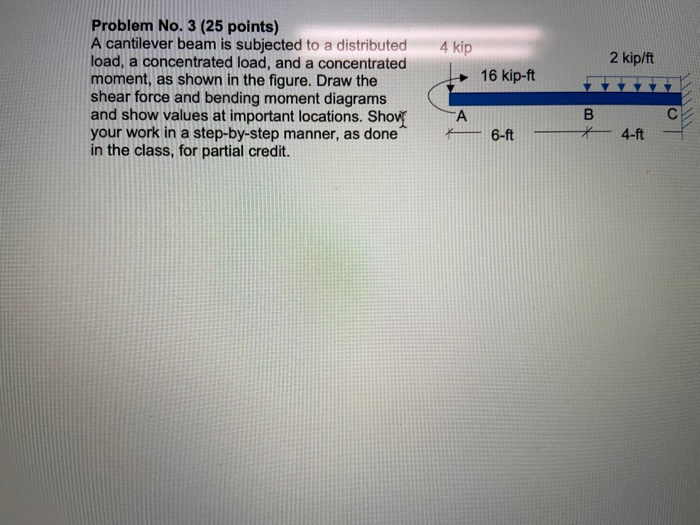 Solved 4 kip 2 kip/ft 16 kip-ft Problem No. 3 (25 points) A | Chegg.com