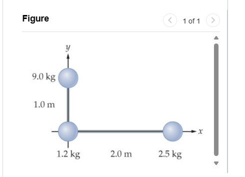 Solved 1.What torque must be applied to this object to give | Chegg.com