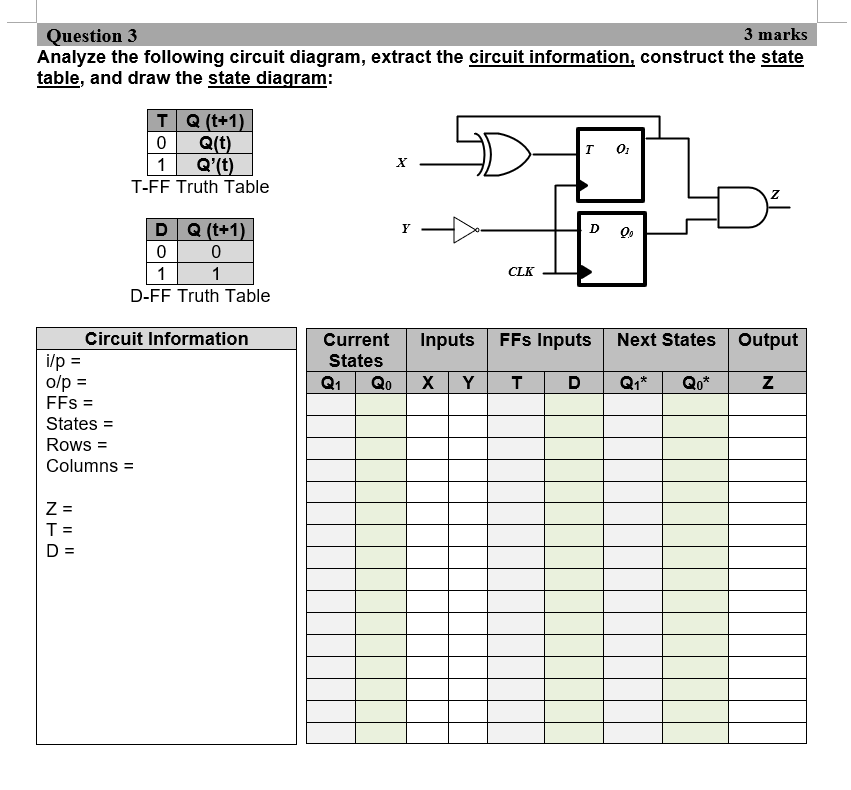 Solved Question 33 ﻿marksAnalyze the following circuit | Chegg.com
