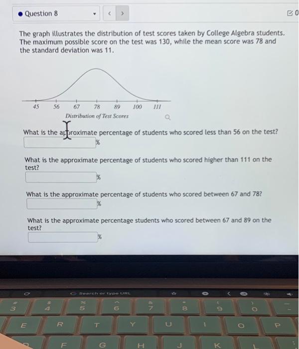 Solved The graph illustrates the distribution of test scores | Chegg.com