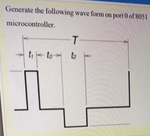 Generate the following wave form on port 0 of 8051 | Chegg.com