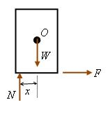 Solved: Chapter 7 Problem 2P Solution | Engineering Mechanics: Dynamics 1st Edition | Chegg.com