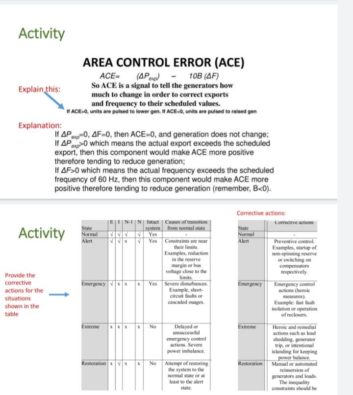 Solved Activity AREA CONTROL ERROR (ACE) ACE= (AP exp) - 10B | Chegg.com