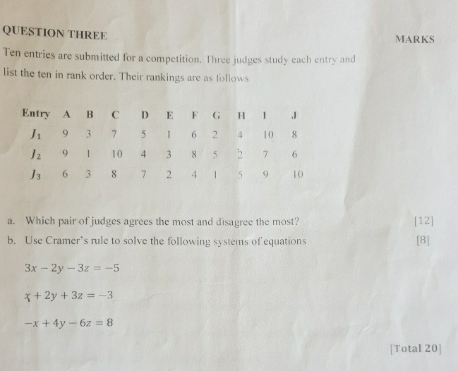 Solved QUESTION THREEMARKSTen entries are submitted for a | Chegg.com