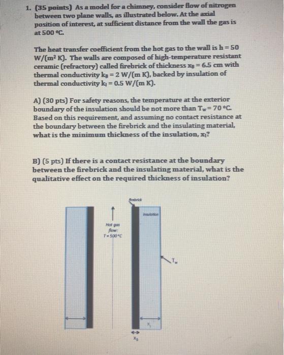 Solved 1. (35 points) As a model for a chimney, consider | Chegg.com