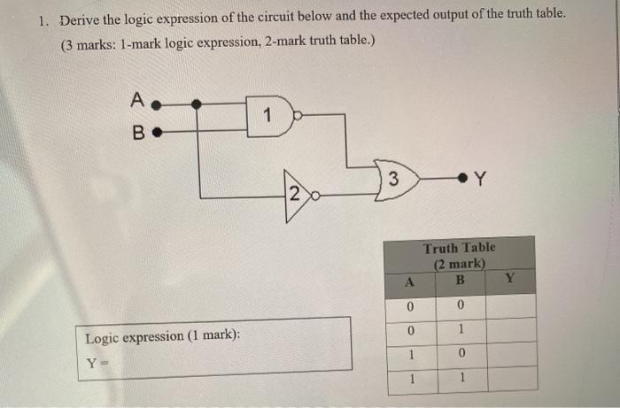 Solved 1. Derive the logic expression of the circuit below | Chegg.com