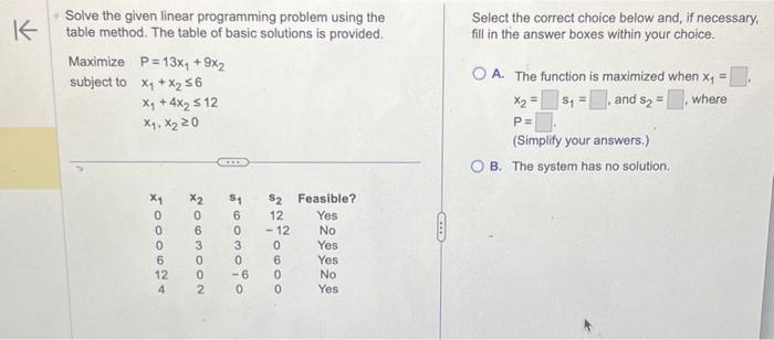 Solved Solve the given linear programming problem using the | Chegg.com