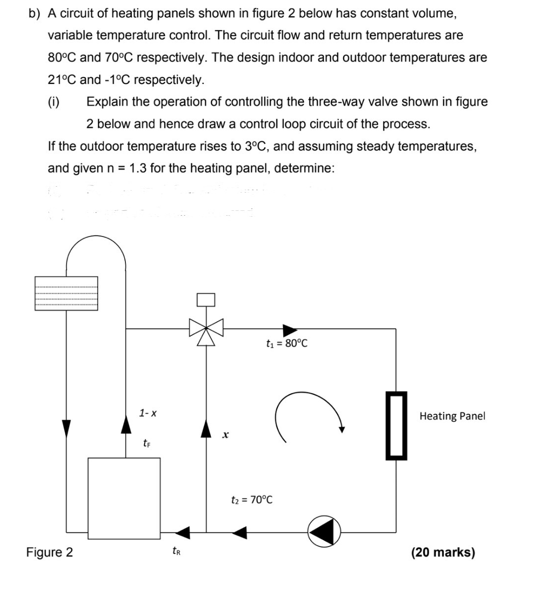 Solved b) ﻿A circuit of heating panels shown in figure 2 | Chegg.com