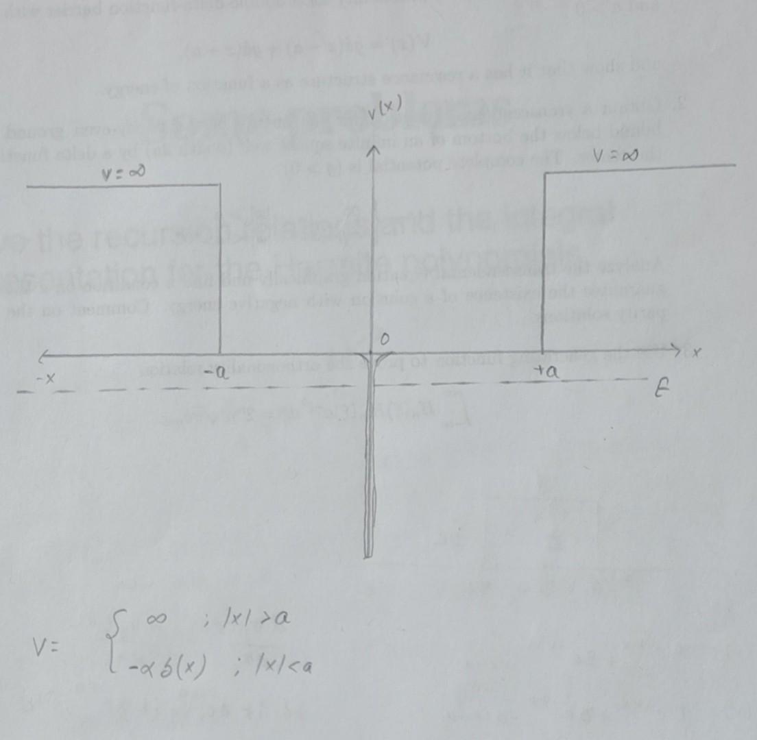 I Have The Infinite Square Well Potential Of Width 2a