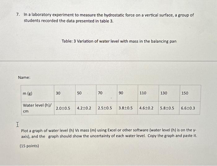 Solved 7. In a laboratory experiment to measure the | Chegg.com