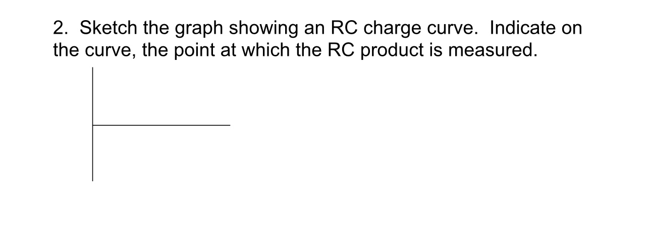 Solved Sketch the graph showing an RC ﻿charge curve. | Chegg.com