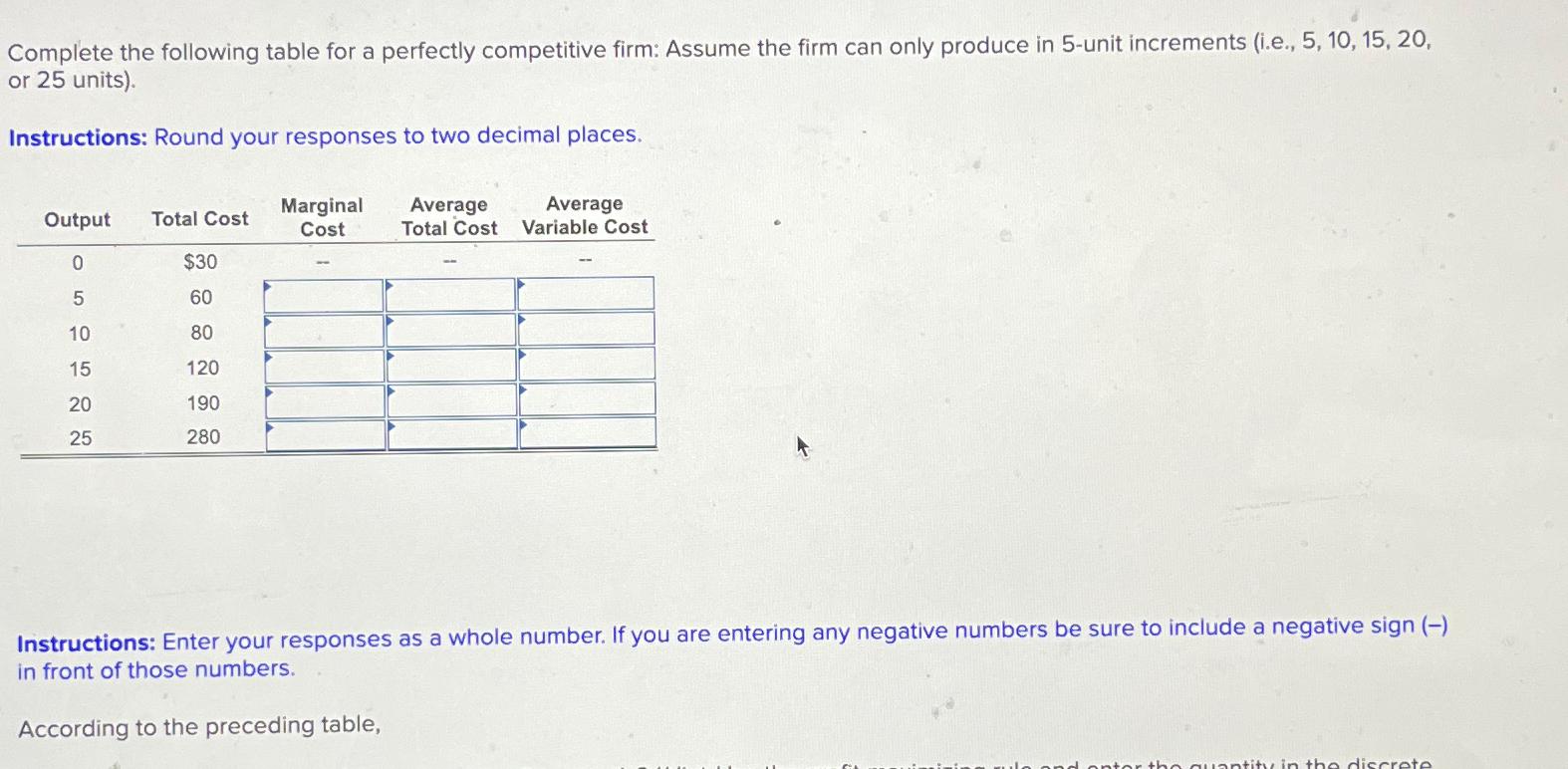 Solved Complete the following table for a perfectly | Chegg.com