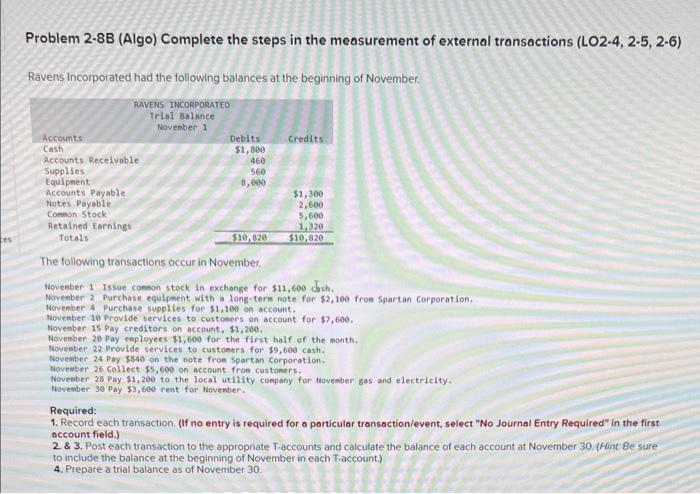 Solved Problem 2-8B (Algo) Complete the steps in the | Chegg.com